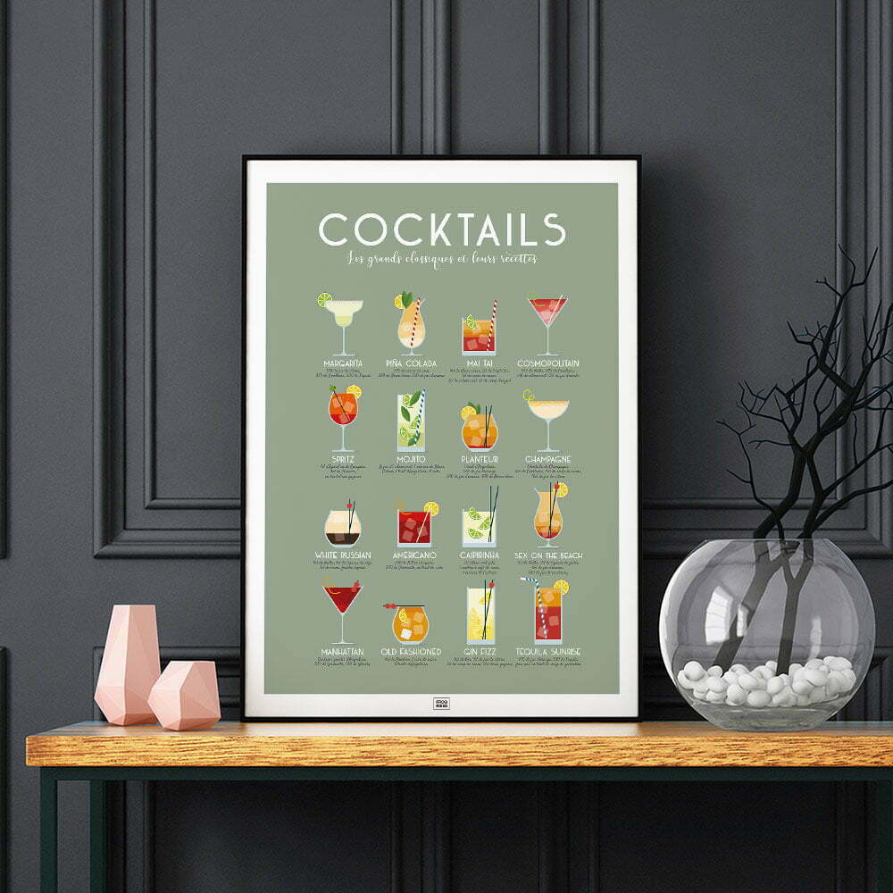 Affiche Cocktails : 16 Recettes incontournables