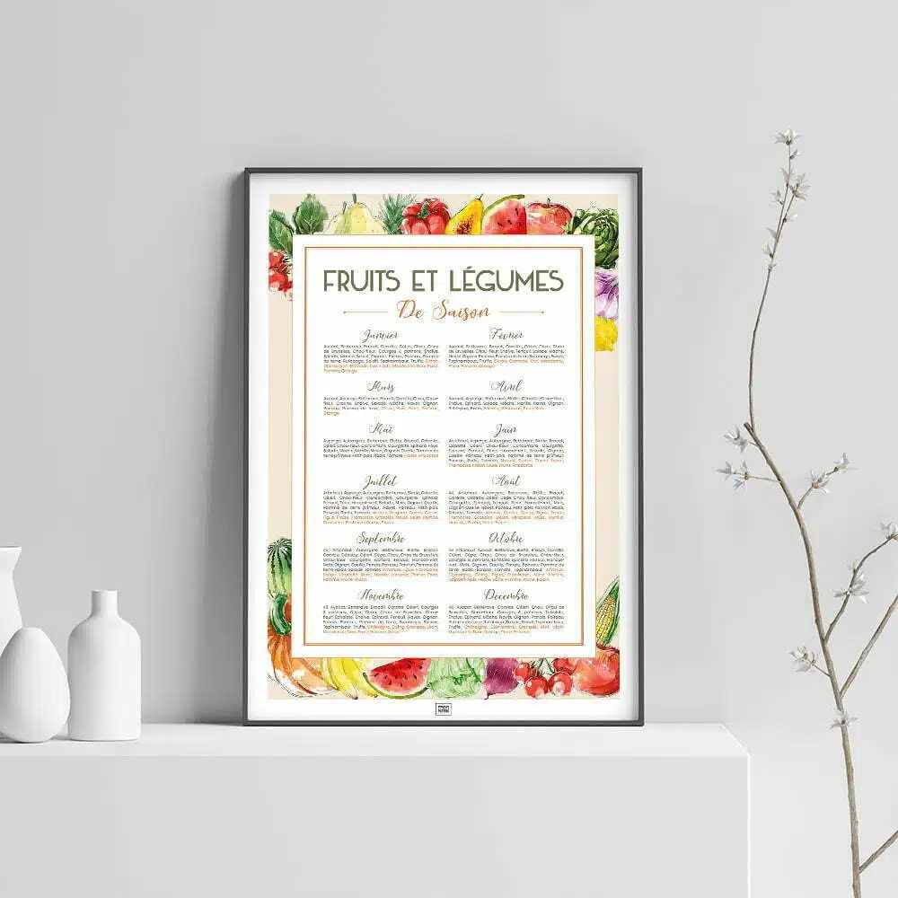 Affiche Calendrier des fruits et légumes de saison