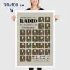 Affiche Alphabet Radio, Pavillons Maritimes et Code Morse