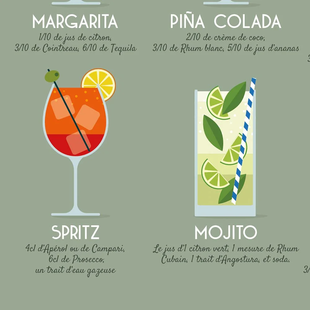 Affiche Cocktails : 16 Recettes incontournables