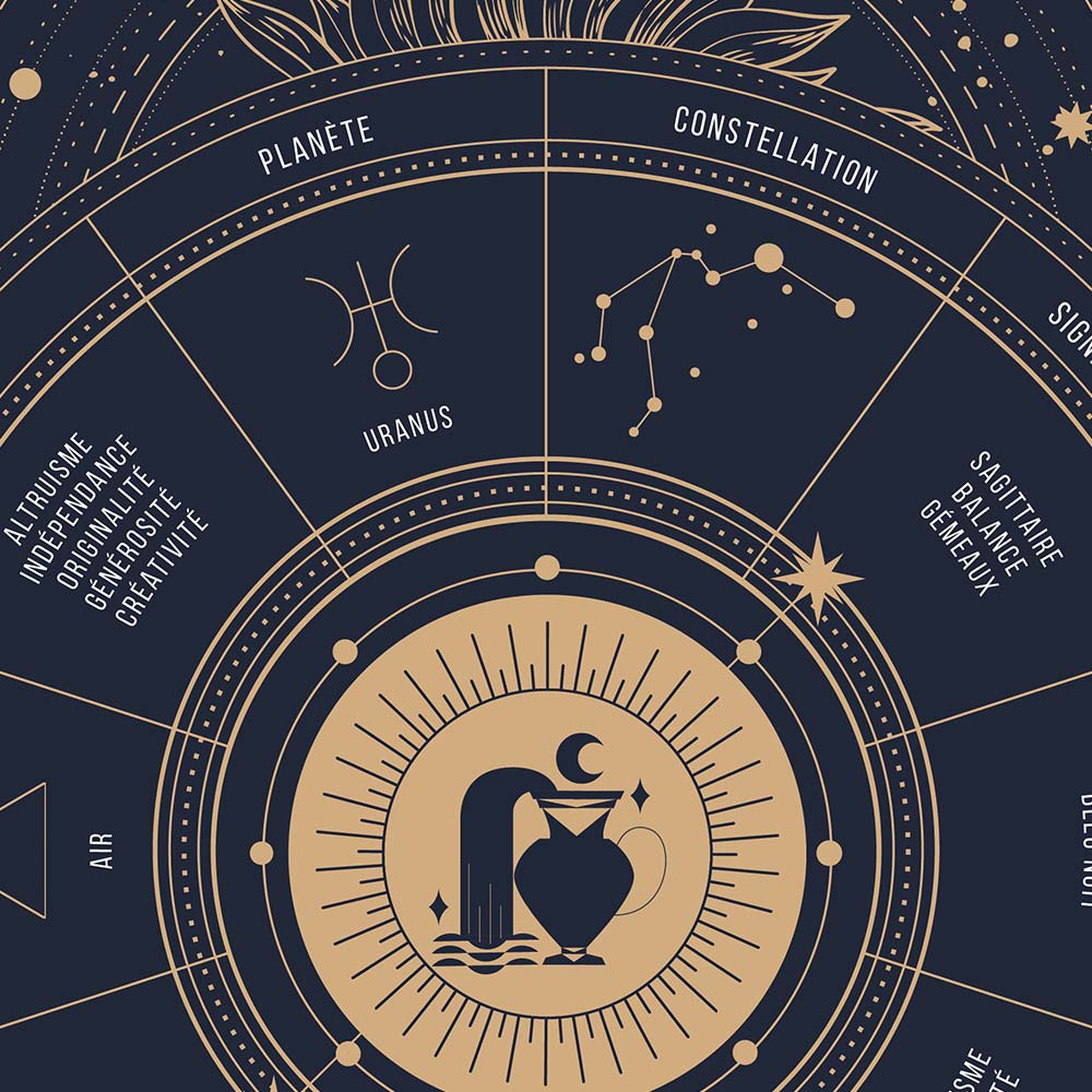 Symboles Sympas Du Verseau